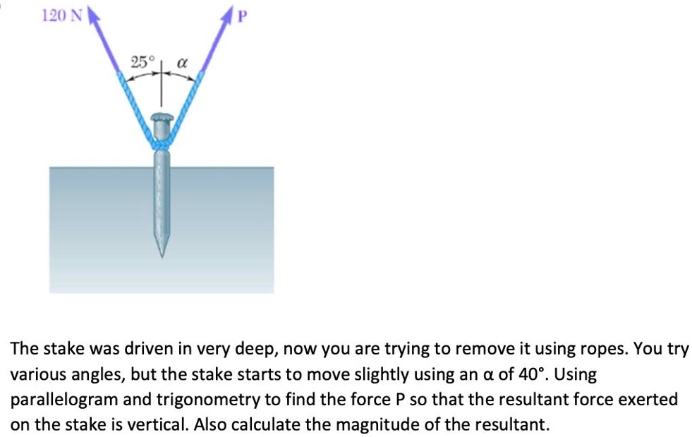 SOLVED: The stake was driven in very deep. Now you are trying to remove it using ropes. You try ...