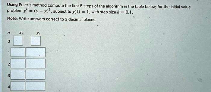 SOLVED: Using Euler's method compute the first 5 steps of the algorithm in the table below, for ...