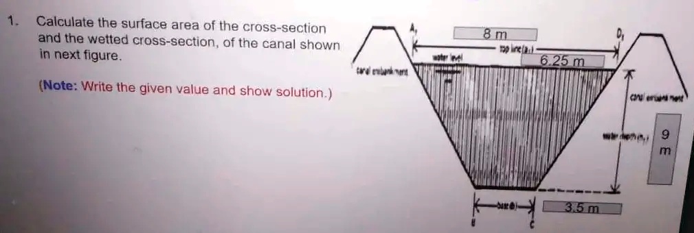 calculate the surface area of the cross section and the wetted cross ...