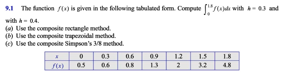 SOLVED: 9.1 The function f(x) is given in the following tabulated form. Compute 1.8 f(x)dx with ...