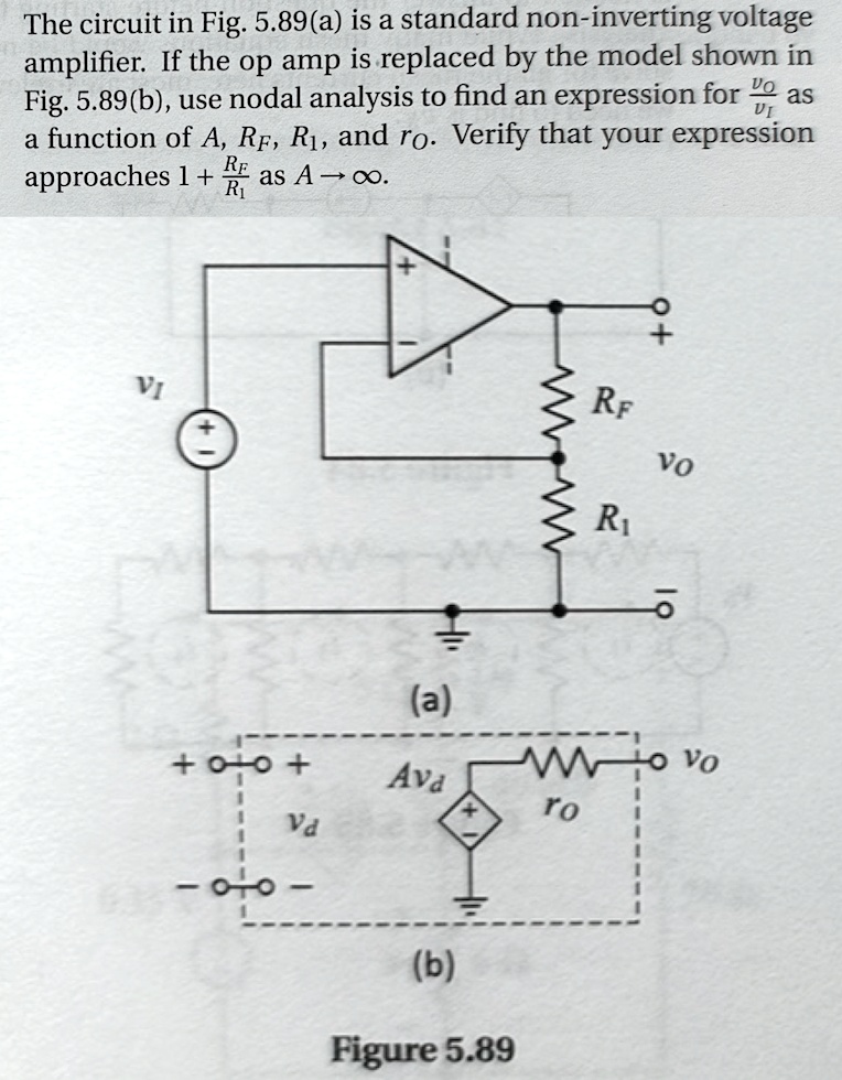 SOLVED: The circuit in Fig. 5.89(a) is a standard non-inverting voltage amplifier. If the op amp ...