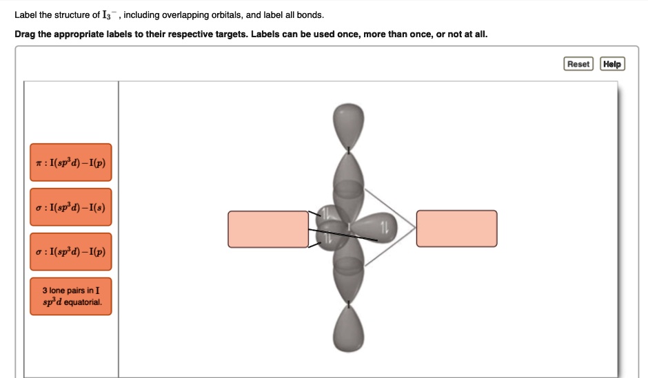 SOLVED: Label the structure of Iy including overlapping orbitals, and ...