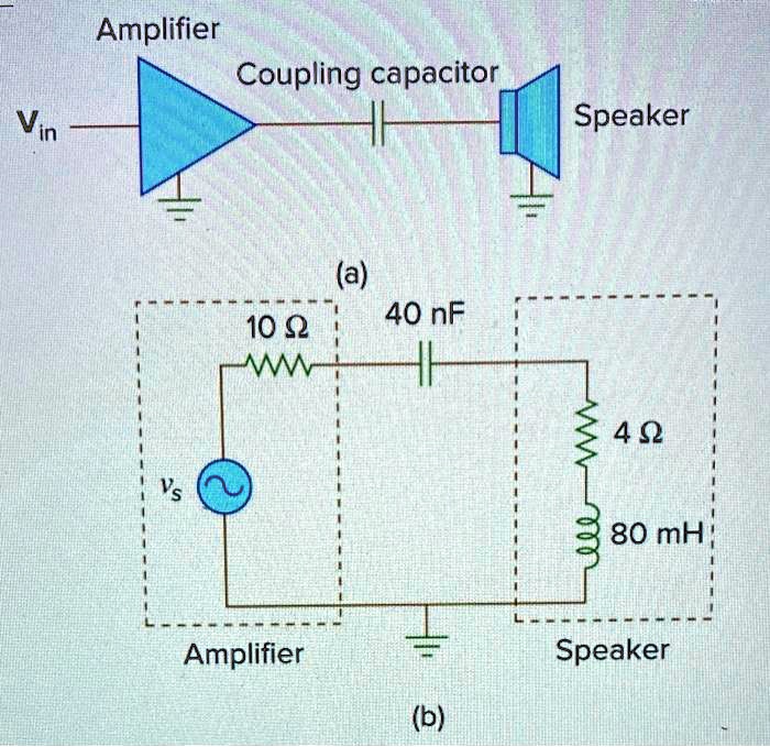 as shown in the figure a 550 v feeder line supplies an industrial plant ...