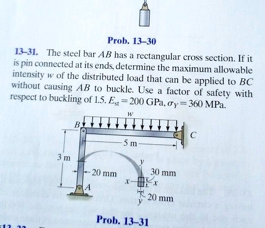 SOLVED: Prob. 13-31: The steel bar AB has a rectangular cross-section ... SOLVED: Prob. 13-31: The steel bar AB has a rectangular cross-section ...