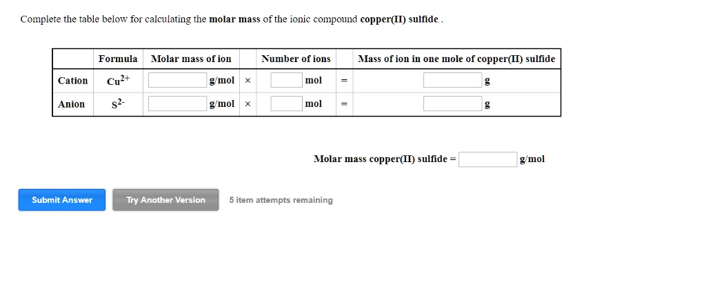 Complete the table below for calculating the molar mass of the ionic compound copper(II) sulfide ...