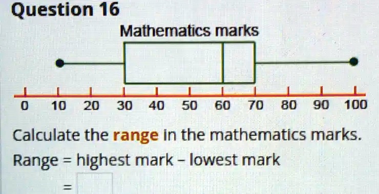 SOLVED: Question 16 Mathematics marks 10 30 40 50 60 70 80 90 100 ...
