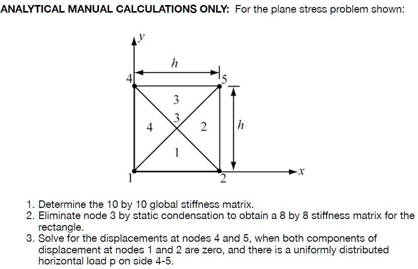 SOLVED: ANALYTICAL MANUAL CALCULATIONS ONLY: For the plane stress ...