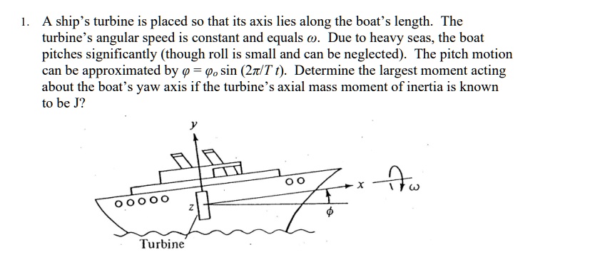 [GET ANSWER] 1. A ship's turbine is placed so that its axis lies along ...