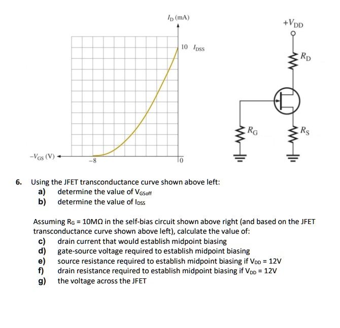 ipma vpd 10ipss rp 01 6 using the jfet transconductance curve shown above left a determine the ...