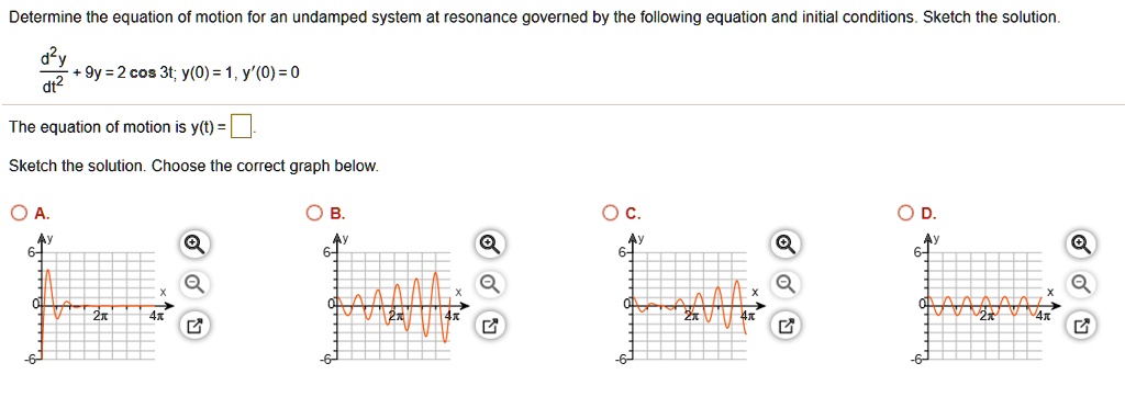 Determine the equation of motion for an undamped syst… - SolvedLib