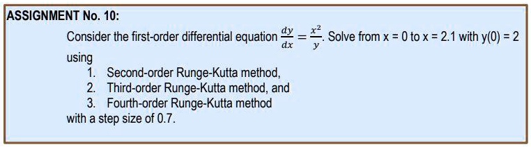 Solved Assignment No 10 Consider The First Order Differential Equation Dx Using Second Order