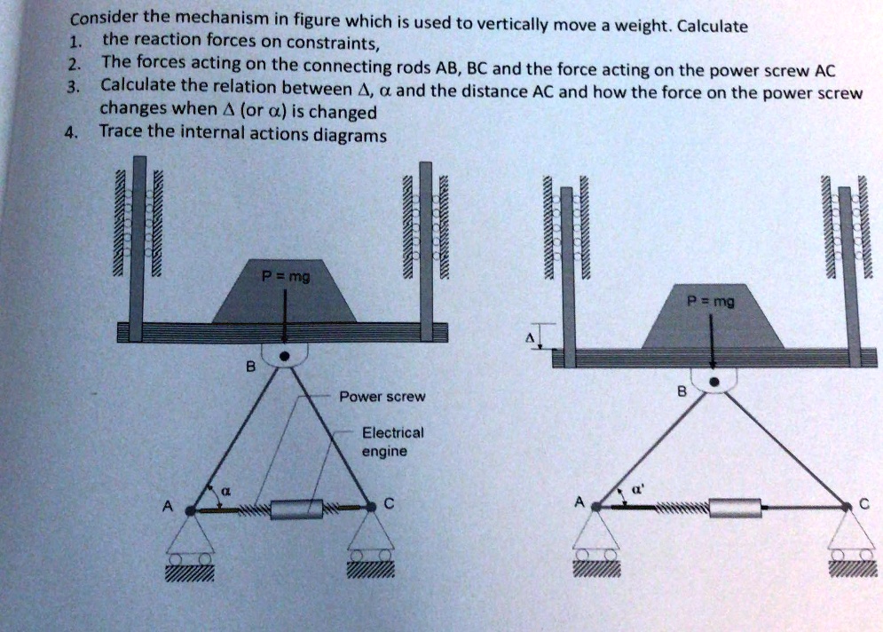 SOLVED: Consider the mechanism in the figure which is used to ...