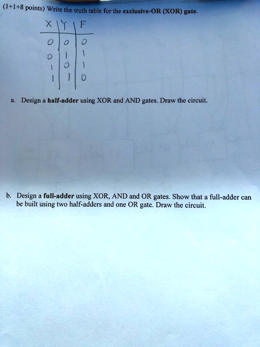 SOLVED: a. Design a half-adder using XOR and AND gates. Draw the ...