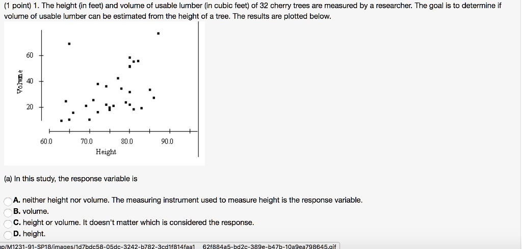 SOLVED Point 1 The Height in Feet And Volume Of Usable Lumber in Cubic Feet Of 32 Cherry solved-point-1-the-height-in-feet-and-volume-of-usable-lumber-in-cubic-feet-of-32-cherry