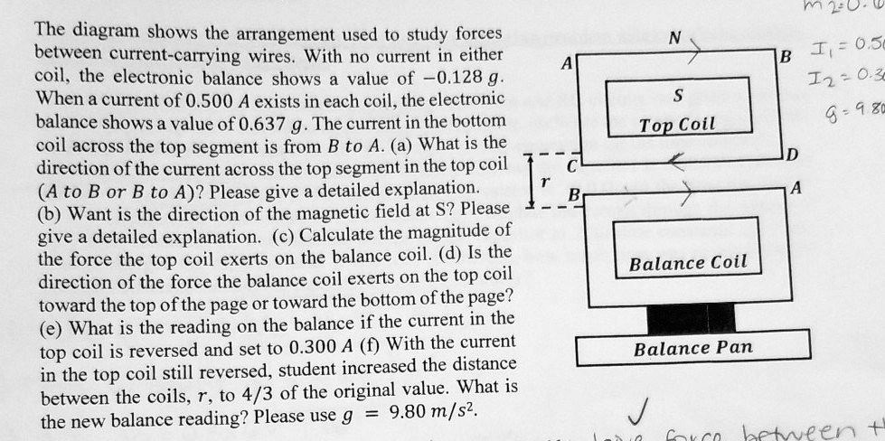 SOLVED: The diagram shows the arrangement used to study forces between current-carrying wires ...