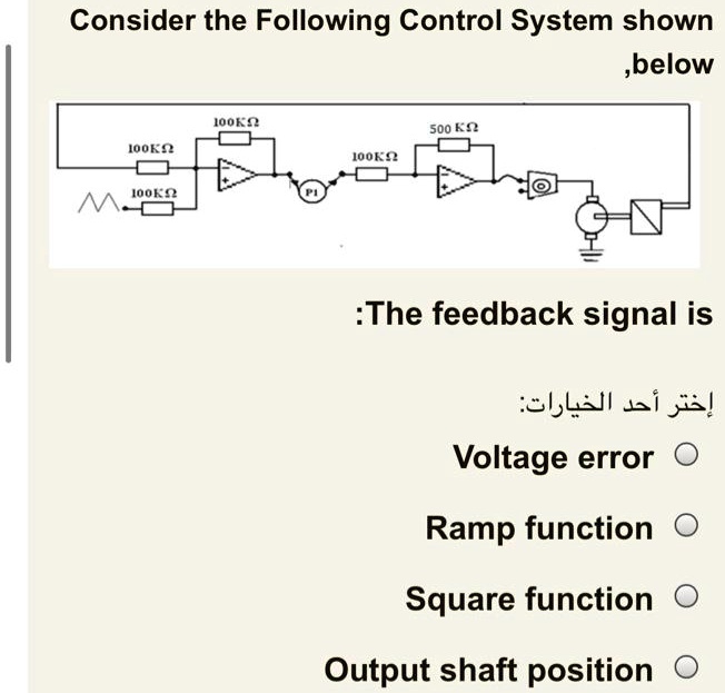 Consider the Following Control System shown ,below :The feedback signal is ...