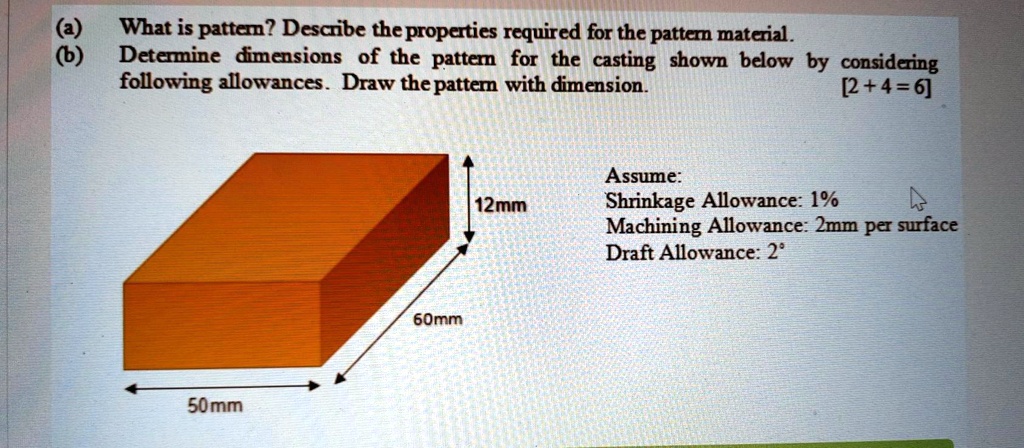 SOLVED: What is pattern? Describe the properties required for the ...