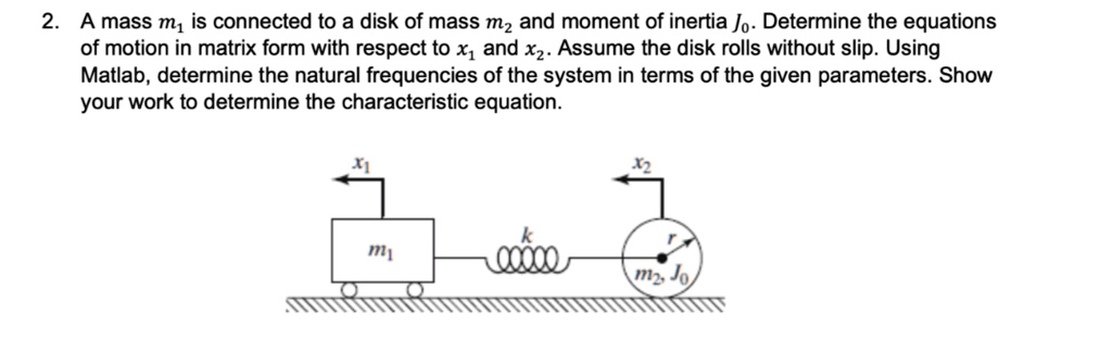 SOLVED: A mass m is connected to a disk of mass m and moment of inertia ...