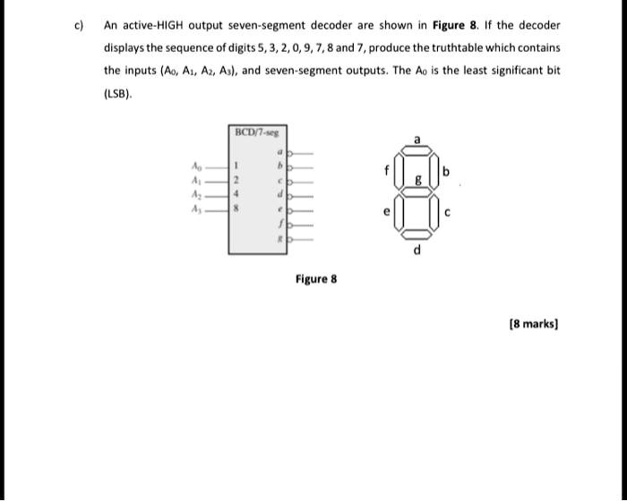 c) An active-HIGH output seven-segment decoder are shown in Figure 8. If the decoder displays ...