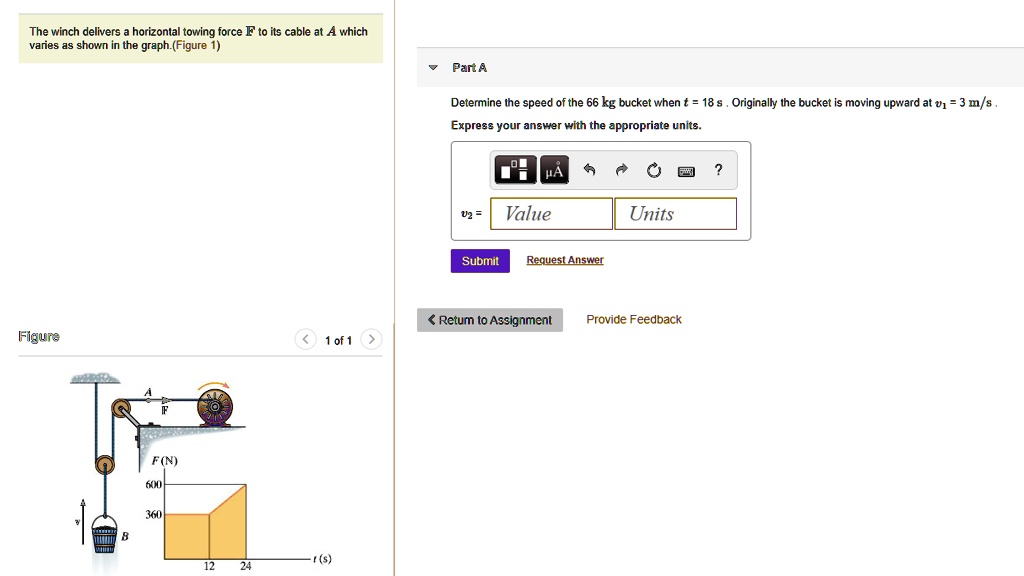 The winch delivers a horizontal towing force F to its cable at A which ...