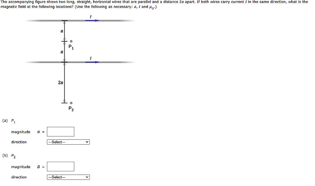 The accompanying figure shows two long, straight, horizontal wires that ...