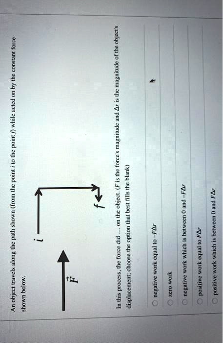 SOLVED: In this process, the force did negative work equal to -Fr on ...