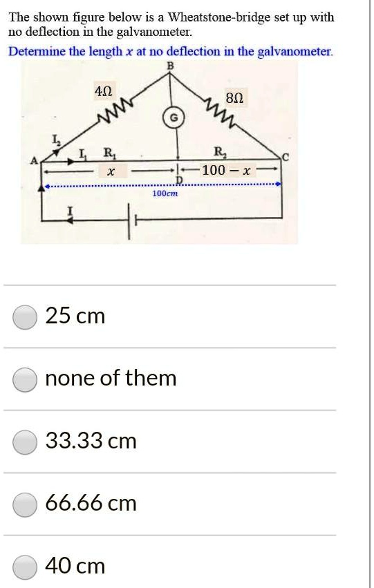 The shown figure below is a Wheatstone-bridge set up with no deflection ...