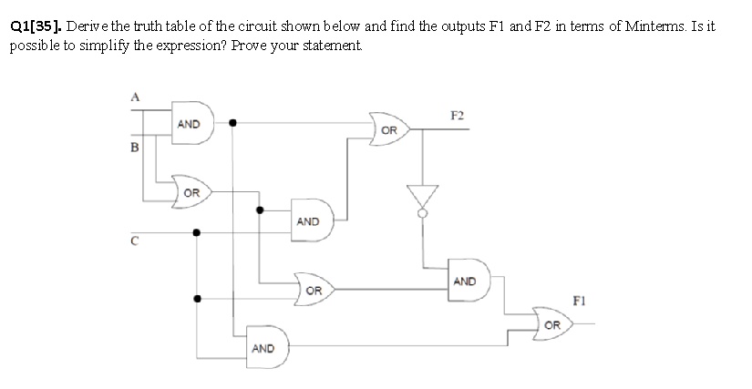 SOLVED: Texts: 1[35]. Derive the truth table of the circuit shown below and find the outputs F1 ...