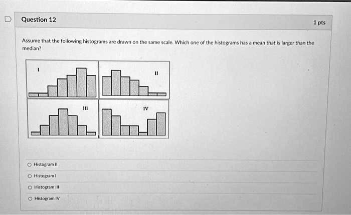 SOLVED: Assume that the following histograms are drawn on the same ...
