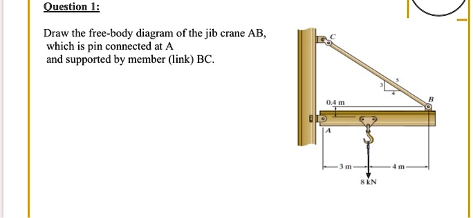 Question 1: Draw the free-body diagram of the jib crane AB, which is ...
