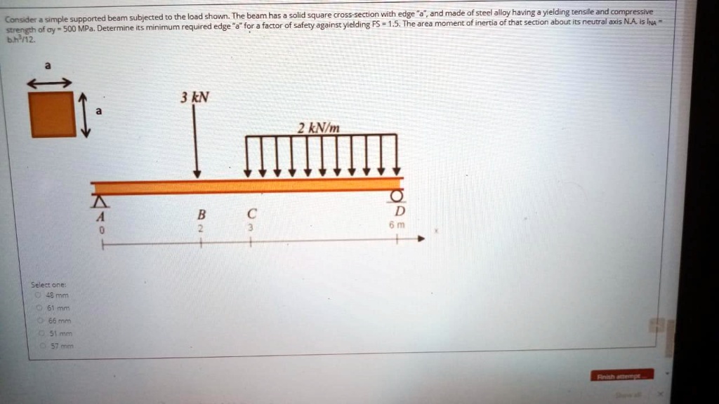 SOLVED: Consider a simple supported beam subjected to the load shown ...