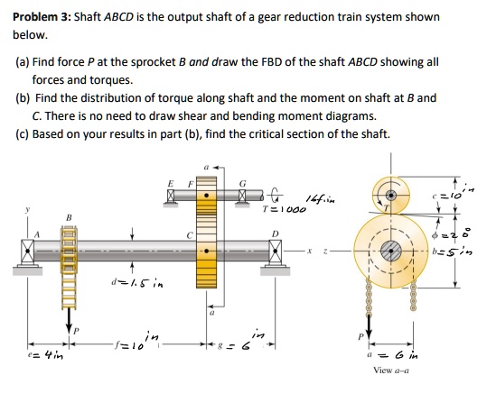 Problem 3: Shaft ABCD is the output shaft of a gear reduction train ...