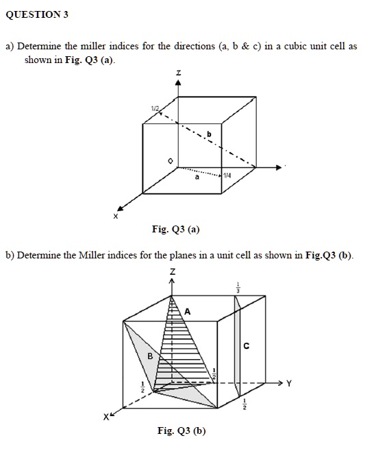 QUESTION 3 a) Determine the miller indices for the directions (a, b c) in a cubic unit cell as ...