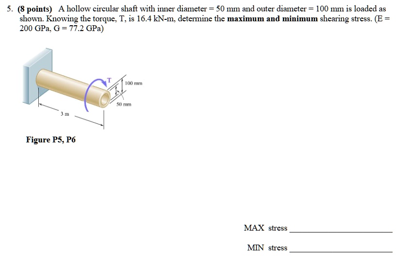 5. (8 points) A hollow circular shaft with inner diameter = 50 mm and ...