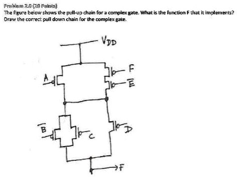 Problem 2.0 (20 Points) The figure below shows the pull-up chain for a ...