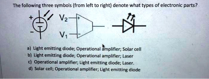 SOLVED: The following three symbols (from left to right) denote what ...