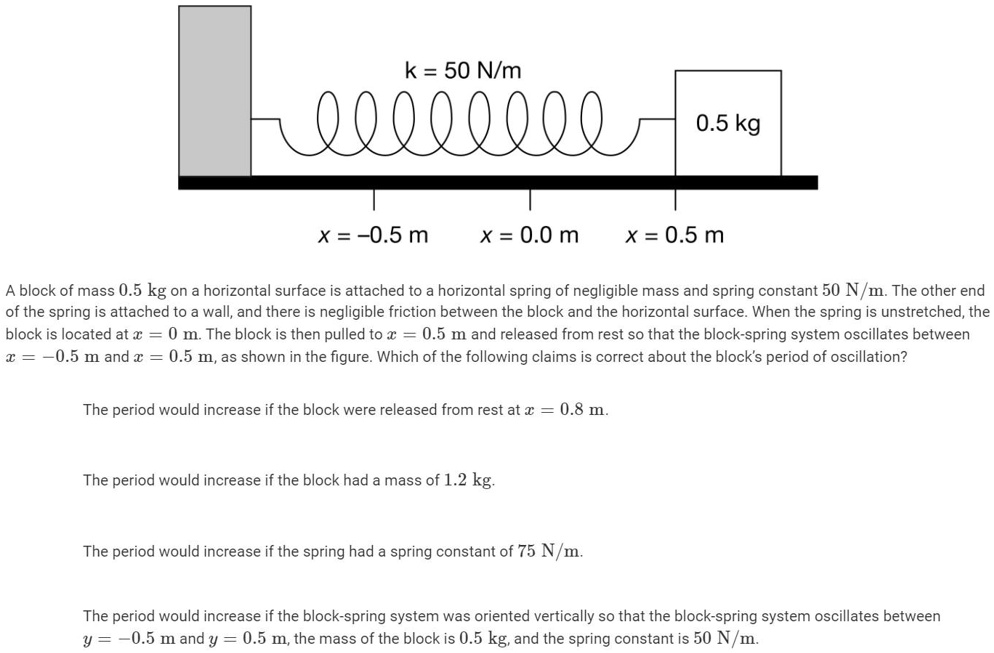 SOLVED: k = 50 N/m 0.5 kg x = -0.5 m x = 0.0 m x = 0.5 m A block of mass 0.5 kg on a horizontal ...