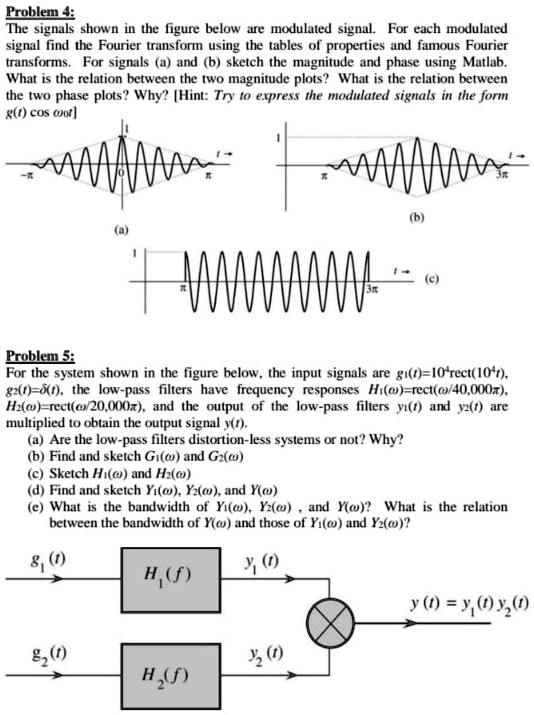 problem 4 the signals shown in the figure below are modulated signal for each modulated signal ...