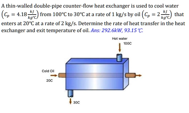 SOLVED: A thin-walled double-pipe counter-flow heat exchanger is used to cool water that enters ...