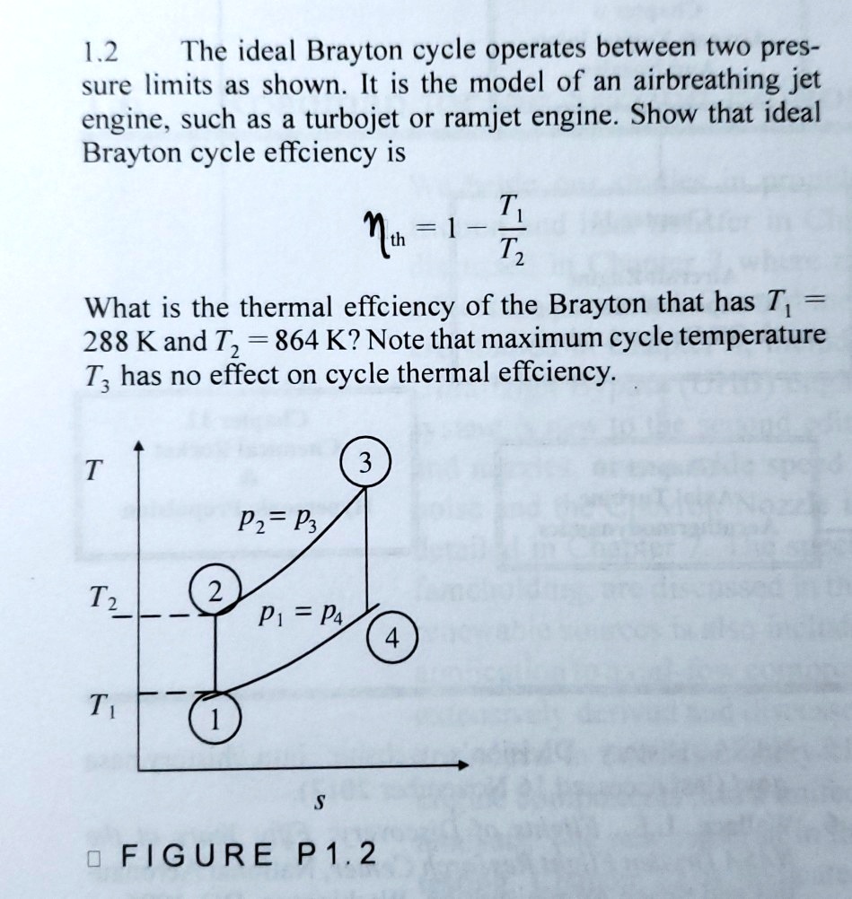 SOLVED: 1.2 The ideal Brayton cycle operates between two pressure ...
