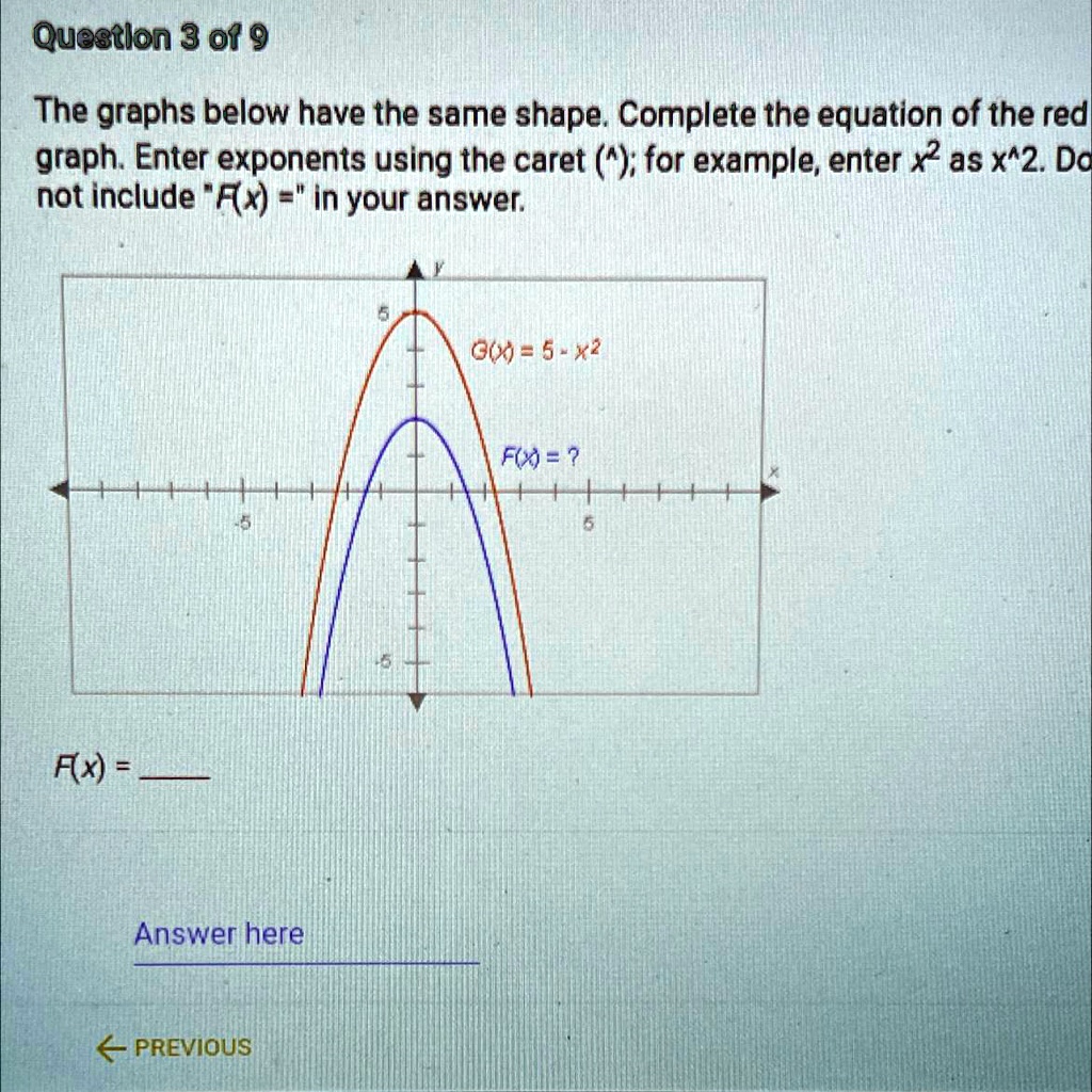 the graphs below have the same shape complete the equation of the red ...