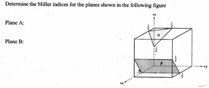 SOLVED: Determine the Miller indices for the planes shown in the following figure. Plane A: Plane B: