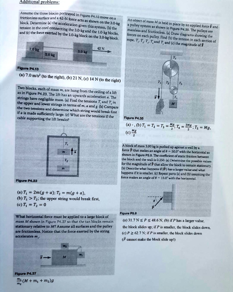 SOLVED: Additional problems: A pulley system as shown in Figure P4.35 ...
