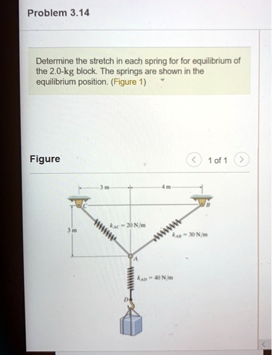 Problem 3.14 Determine the stretch in each spring for equilibrium of the 20-kg block: The ...