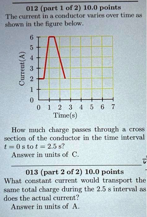 012 (part 1 of 2) 10.0 points The current in a conductor varies over ...