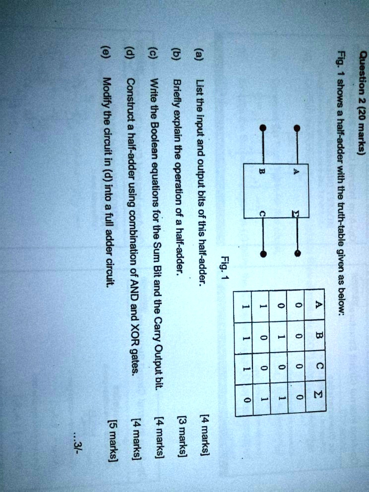SOLVED: (e) (a) Question 2 (20 marks) Modify the circuit in (d) into a full adder circuit ...