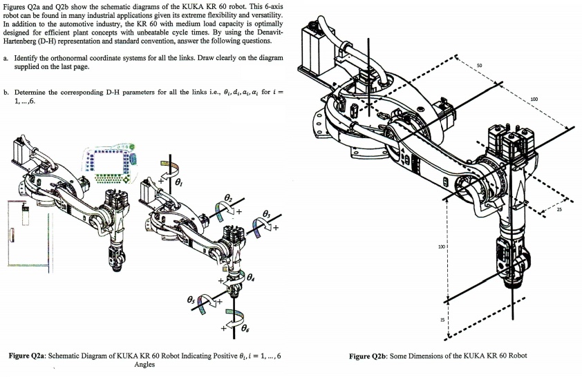 Figures Q2a and Q2b show the schematic diagrams of the KUKA KR 60 robot ...