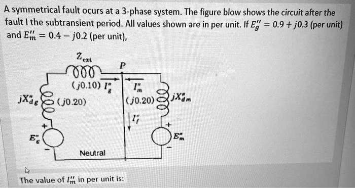 A symmetrical fault occurs at a 3-phase system. The figure below shows the circuit after the ...