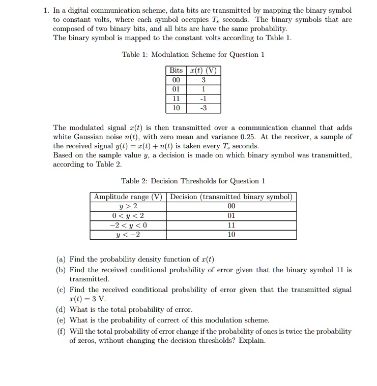 SOLVED: In a digital communication scheme, data bits are transmitted by mapping the binary ...