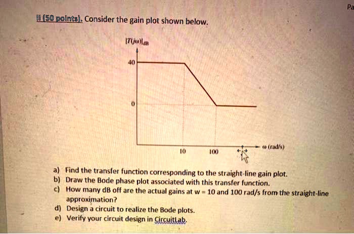 50pointsconsider the gain plot shown below tj0lm 40 10 100 rads a find ...